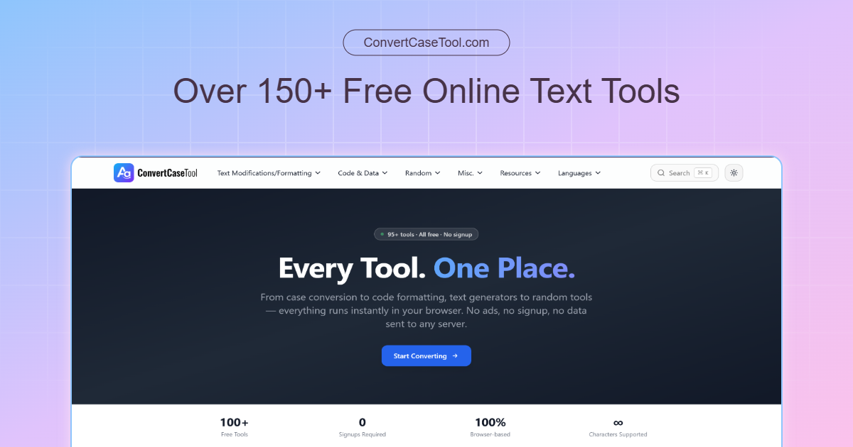 What Is camelCase? A Developer Guide to Naming Conventions | Convert ...